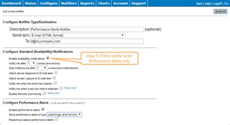 Performance Alerts Alertsite Documentation