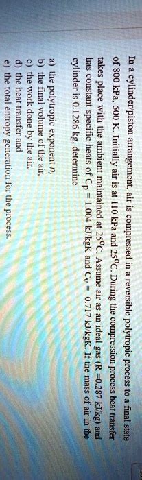Solved The Heat Transfer And D The Work Done By The Air C E The