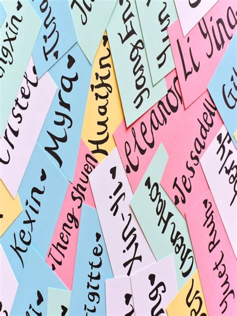 How To Remember Someones Name Grow With Me Naturally