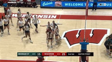 University Of Wisconsin Womens Volleyball Players Return To The Court After Leaked Photos