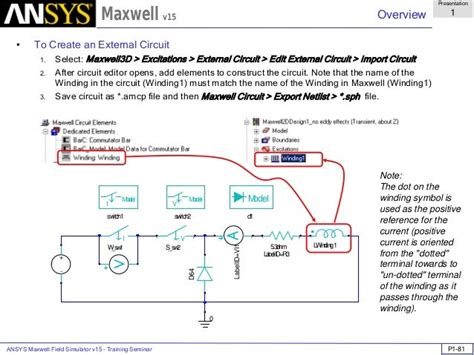 Maxwell 3d