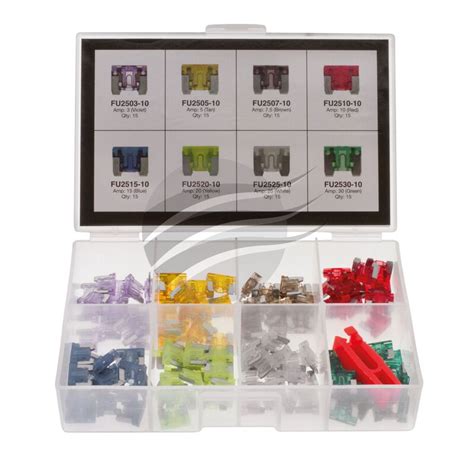 Fuse Assortment Kit 120 Pieces Low Profile