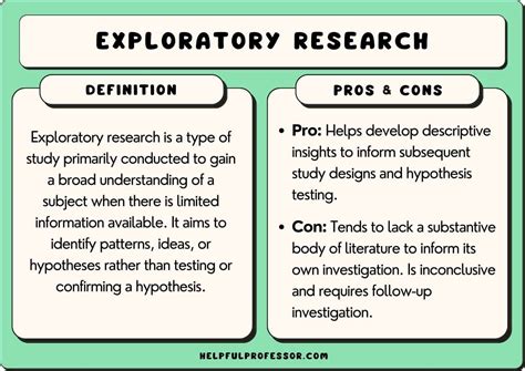 10 Exploratory Research Examples 2025