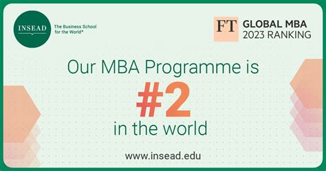 Isabel Stark On Linkedin Inseads Mba Programme Has Been Ranked 2 In The Financial Times Global…