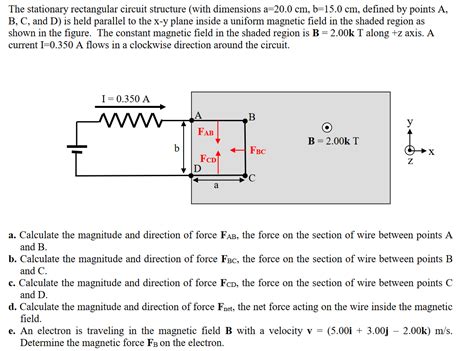 solved the stationary rectangular circuit structure with