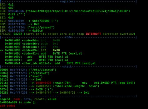 slae assignment 5 1 this post is an analysis of shell codes… by