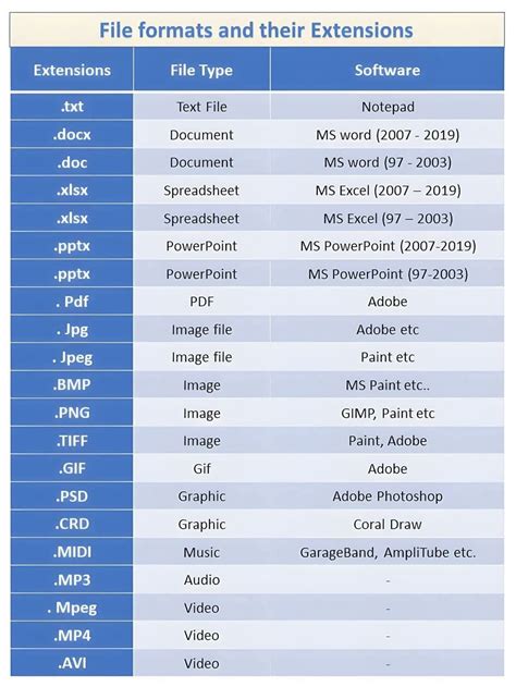 Excelsavy Evening Quote Why Dont Excel Experts Ever Get Lost