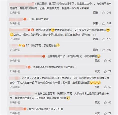 《創造101》排名劇透，選手排名早已確定，王菊狂飆至第二 每日頭條