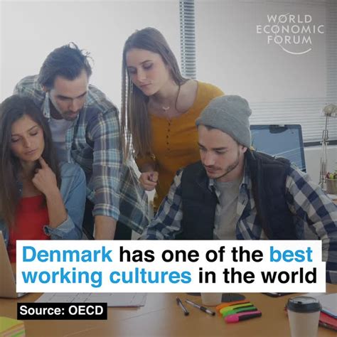 Eric Findlay Mba Posted On Linkedin