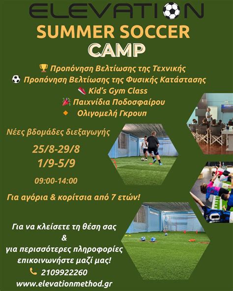 Elevation Method Σήμερα Τέταρτη και κάθε Τέταρτη στις 1900μμ έχουν