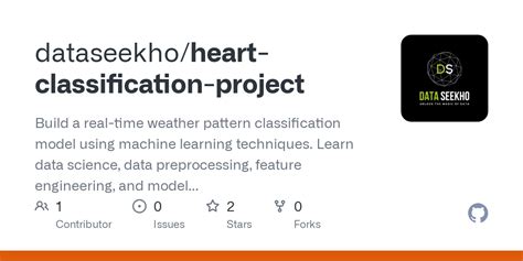 Github Dataseekhoheart Classification Project Build A Real Time