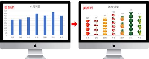 你做的excel柱形图太丑，5个案例教会你柱形图美颜术！快收藏 正数办公