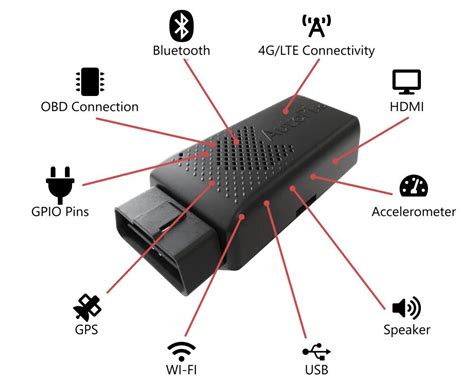 Autopi Io Raspberry Pi Voiture ODB