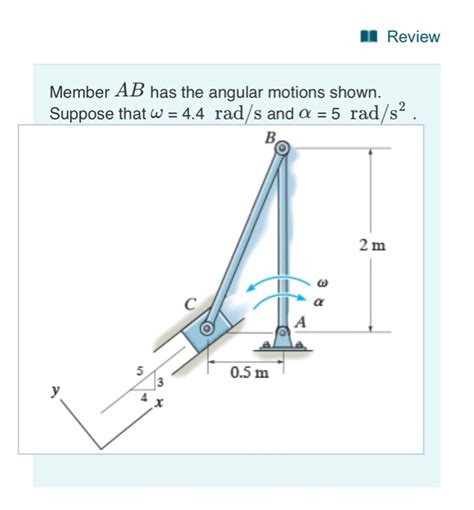 Solved Review Member AB Has The Angular Motions Shown Chegg