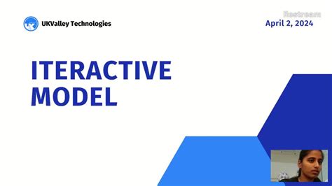 Ukvalley Technologies On Linkedin Interactive Model