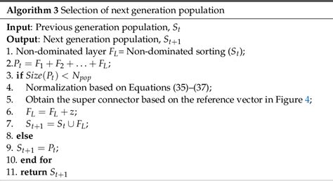 Figure From A Task Scheduling Optimization Method For Vehicles Serving As Obstacles In Mobile