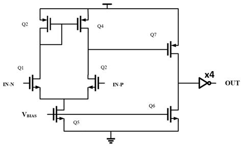 A Low Power Analog Cell For Implementing Spiking Neural Networks In 65