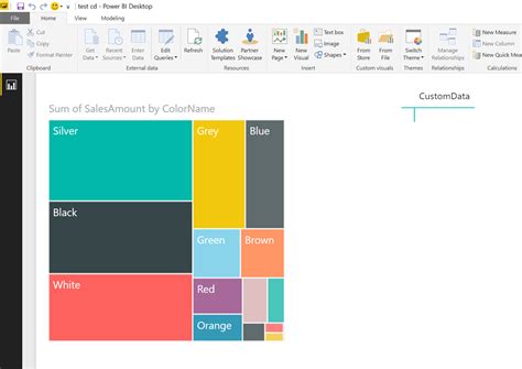 Using Customdata And On Premises Ssas With Power Bi Embedded Kasper On Bi