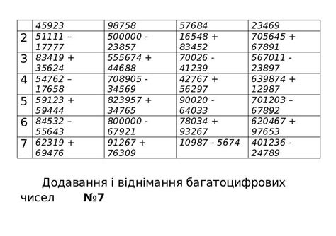 Картки тренажери з математики для учнів 4 класів з теми Письмове
