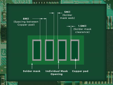 pcb issue guide solutions for common pcb problems