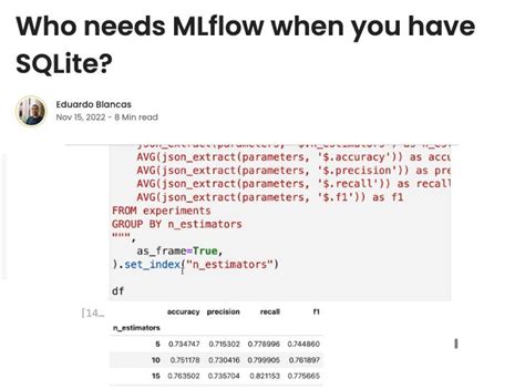 Abdulmajedraja Rs On Linkedin Sql As A Solution For Machine Learning