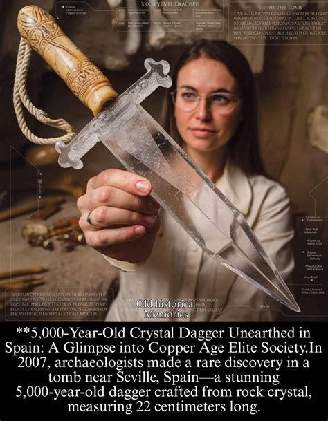 Pin By Bloomtown On Odd History In 2025 Ancient History Facts