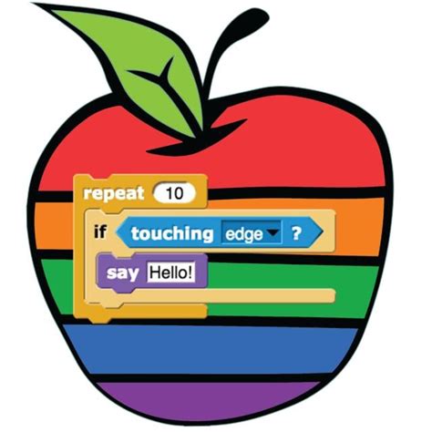 Education Mooc And Free Online Courses Mooc List