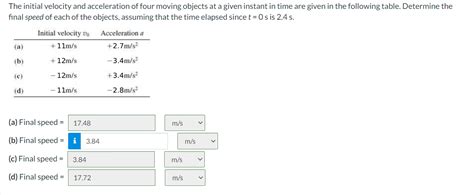 Solved The Initial Velocity And Acceleration Of Four Moving Chegg