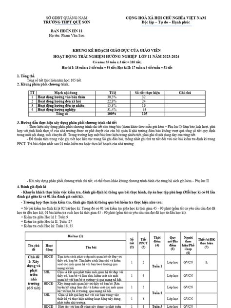 Phu Luc 2 K11 Khdh Cua Gv Van Son Pdf