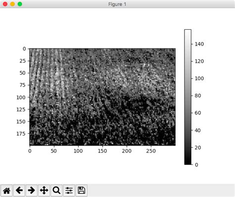 Python Opencv