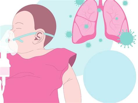 Infant Lung Health Driving Innovations In Ventilator Systems