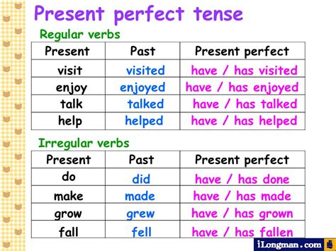 Present Perfect Regular And Irregular Verbs