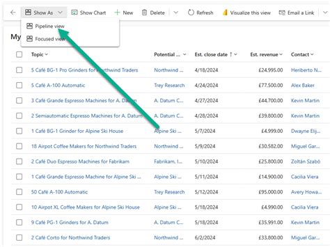 Using The Pipeline View To Manage Your Opportunities