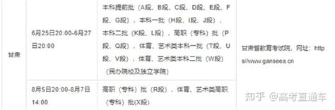 2021年甘肃省高考成绩23日几点可以查询