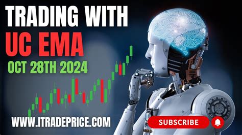 Nqf Oct 28th 2024 Trading With Uc Ema Bot 5 E Minis Youtube