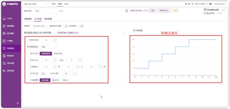 使用性能测试 Metersphere 文档