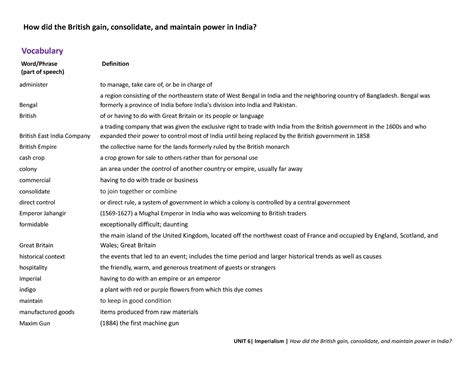 Unit 6 How Did The British Gain Consolidate And Maintain Power In India