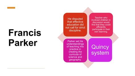 Subject Learner Centered Design Pptx