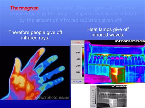 Electromagnetic Spectrum Power Point Ppt