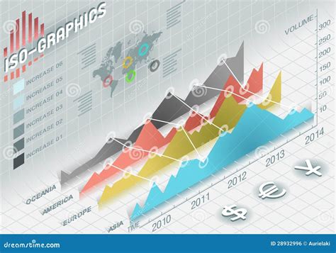 Infographic Histogram Set Elements In Various Colors Stock Vector