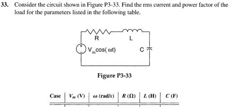 Solved 33 Consider The Circuit Shown In Figure P3 33 Find