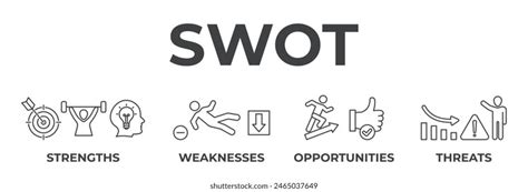 3918 Strengths Weaknesses Analysis Stock Vectors And Vector Art