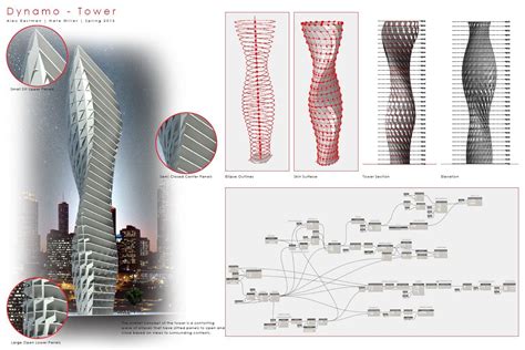 Revit Parametric 67 Photo