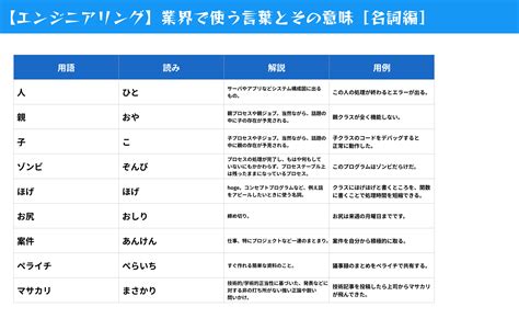Shota Nukumizu Namelesssn Twitter