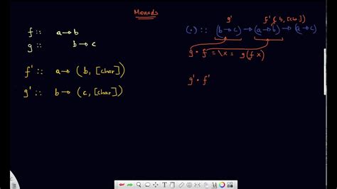 haskell monad part 1 of 4 youtube