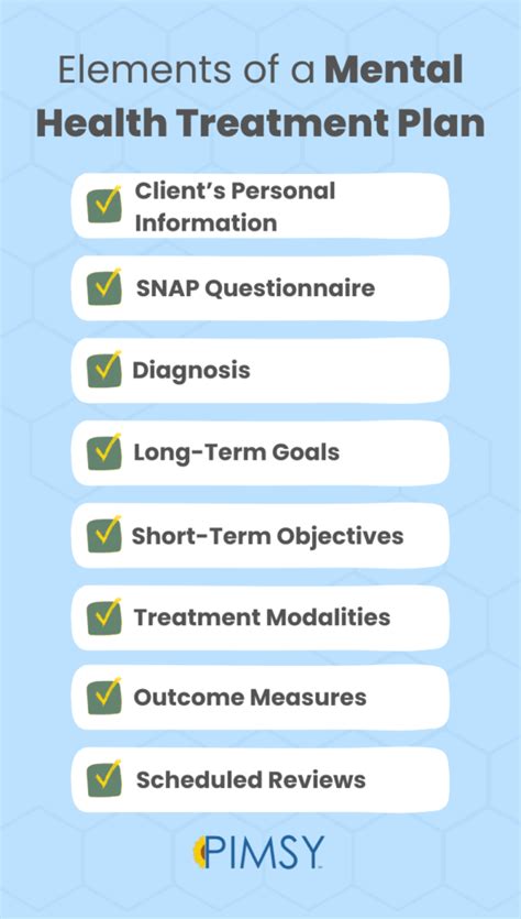 Mental Health Treatment Plan Goals And Objectives