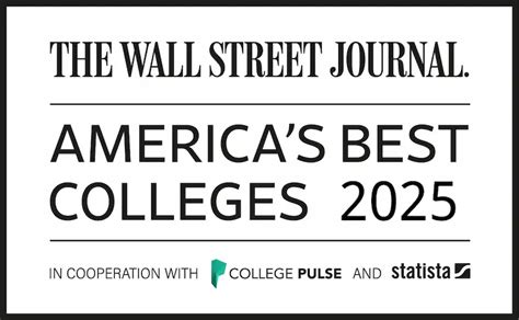 University Of Detroit Mercy Ranked No 43 In U S By The Wall Street