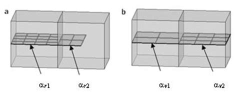 Two Adjacent Finite Elements A With A Specified Crack B With An