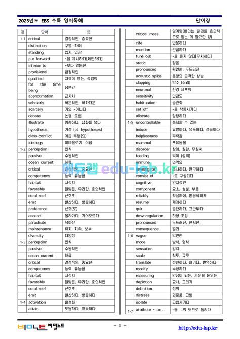 2023학년도 수능특강 영어독해 1 12강 어휘 의미쓰기 철자쓰기 1644583134 내신 기출문제 연구소 에듀랩