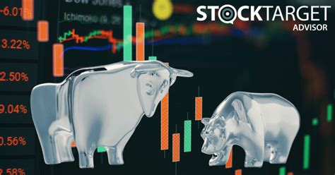 How Do Analyst Stock Ratings And Targets Work A Comprehensive Guide